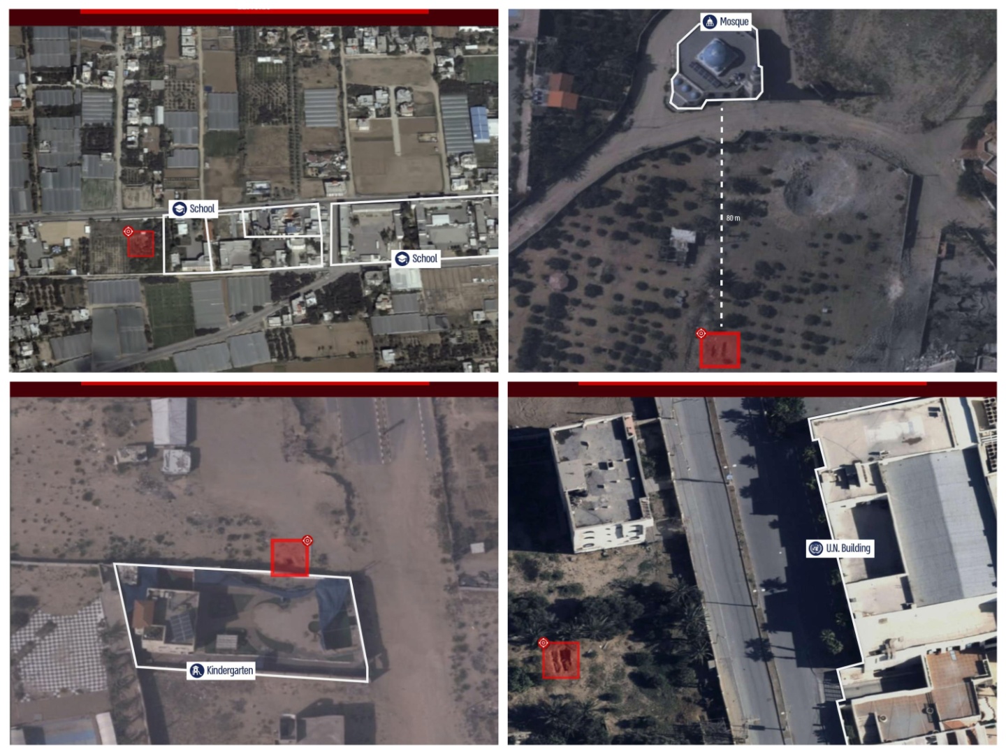 Confirmarea vizuală că Hamas folosește scuturi umane. Bateriile de ...